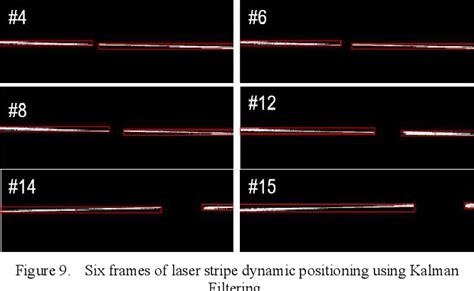 Figure 9 From A Vision System For High Speed Railway Turnout Monitoring