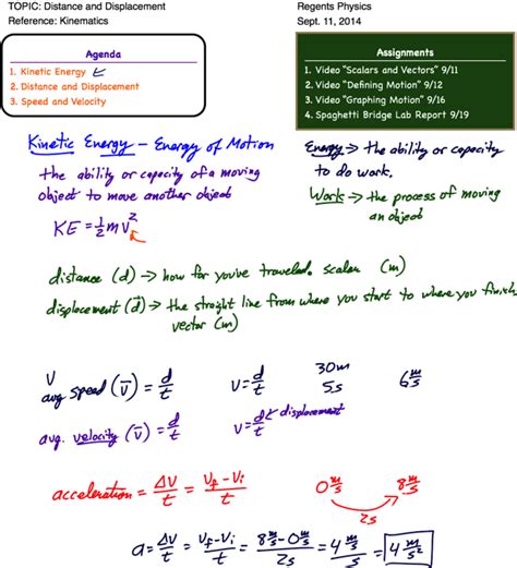 Displacement Physics Equation Displacement Formula With Examples