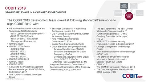 Cobit 2019 It 위키