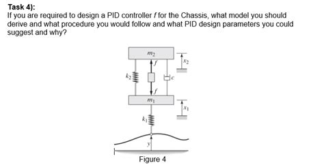 solved task 4 if you are required to design a pid