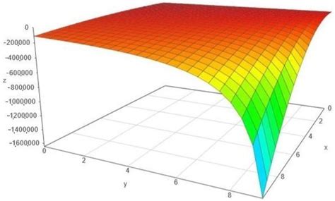 Entropy Special Issue Measures Of Information Ii
