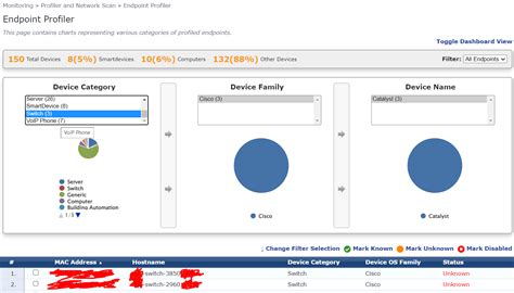 clearpass scan network found cisco switch as an endpoint security