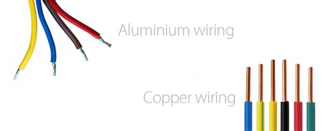 Understanding Voltage Drop Havit Lighting