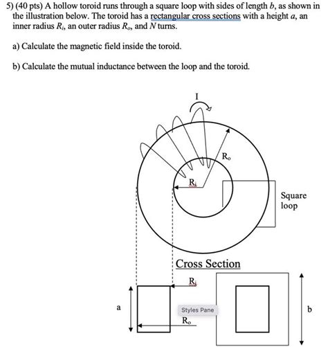 Solved 5 40ptsa Hollow Toroid Runs Through A Square Loop