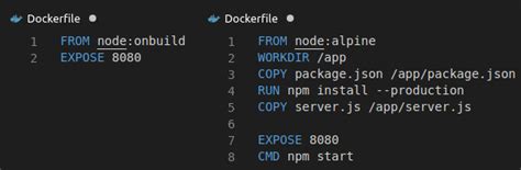 Speedup Your Docker Images With Multi Stage Builds By Franco Riberi