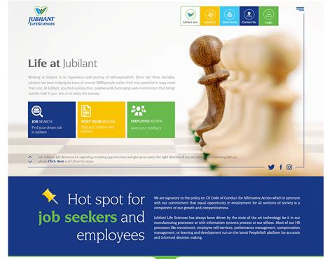 Mohammad Gufran Ahamad On Behance