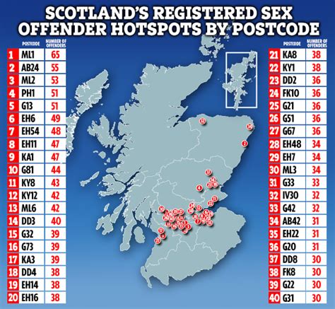 Scottish Postcodes With Highest Number Of Sex Offenders Revealed In New