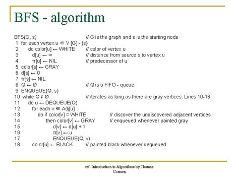 Graphs Breadth First Search Depth First Search By