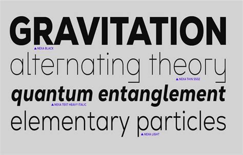 Nexa Font Free Download Fonty Fonts