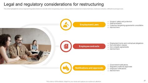 Top 10 Employees Restructuring Powerpoint Presentation Templates In 2025