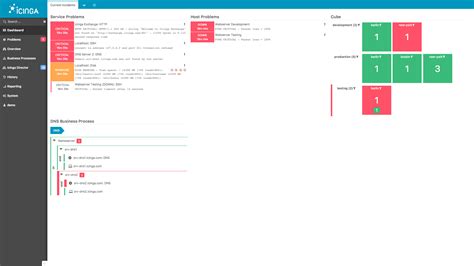 github icinga icinga2 the core of our monitoring platform with a