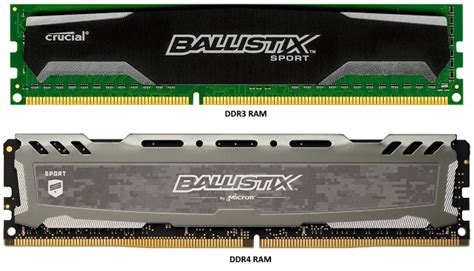 Ddr3 Vs Ddr4 Ram Is It Worth The Upgrade Beebom