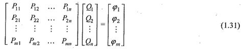 Charge Simulation Method For Electric Field Working Principle Uses