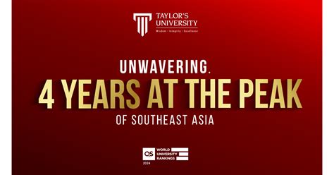 Taylors University Maintains Its Position As Top Private University In Southeast Asia Four