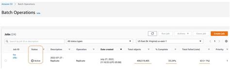 Large Scale Migration Of Encrypted Objects In Amazon S3 Using S3 Batch Operations Aws Storage Blog