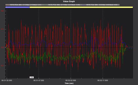Copter Suddenly Started Circling Badly During Flight Page 3 Arducopter Ardupilot Discourse