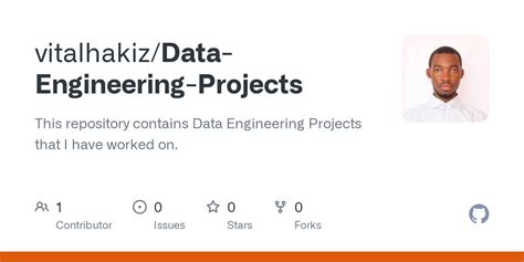 data engineering projects mylibrarybook ipynb at main · vitalhakiz data