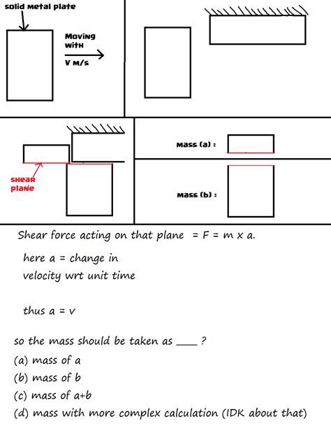 Design Shear Force Calculation With Velocity And Mass Engineering