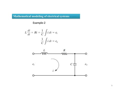Modeling Of System Electrical Basic Elements Modeling R L C Solved Examples With Rlc Circuit L