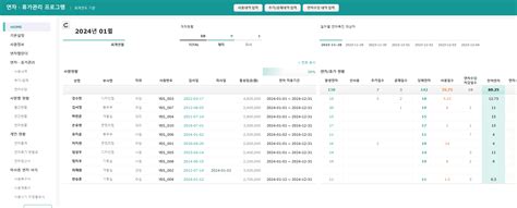 연차휴가 관리 Program회계연도 기준 연차촉진제도 적용 예스폼 엑셀서식