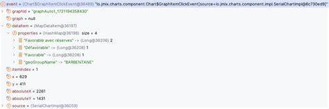 How To Get The Exact Item Click On A Histogram Chart Support Jmix