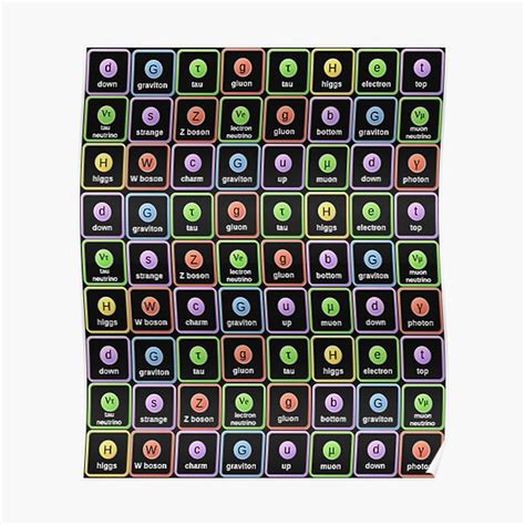 Elementary Particles Premium Matte Vertical Poster Canvas Paper 5 X 7 Sold By Chris Conrad