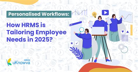 Personalised Workflows How Hrms Is Tailoring Employee Needs In 2025