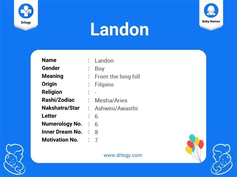 Landon Name Landon Name Signature Calligraphy Status How To Draw