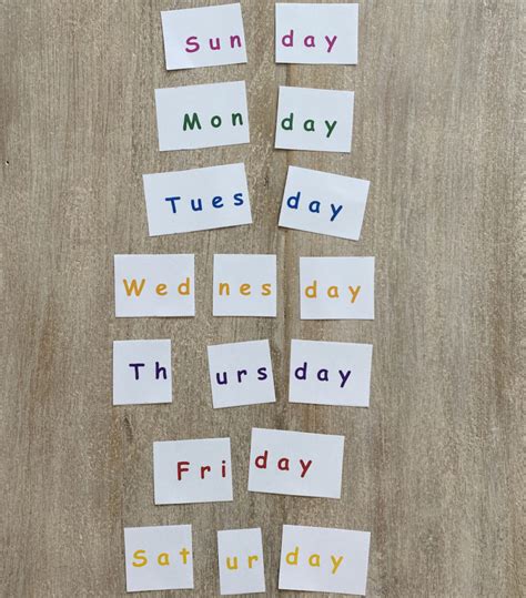 Spelling Strategy Using Chunking Early Education Zone