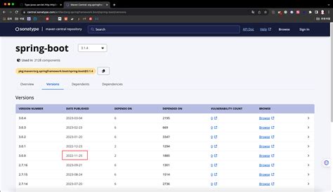 spring3 springfox报错Type javax servlet HttpServletRequest not