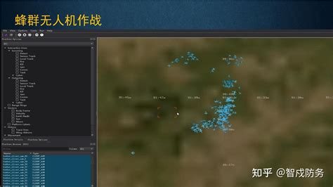 Afsim跨域建模与仿真平台 知乎