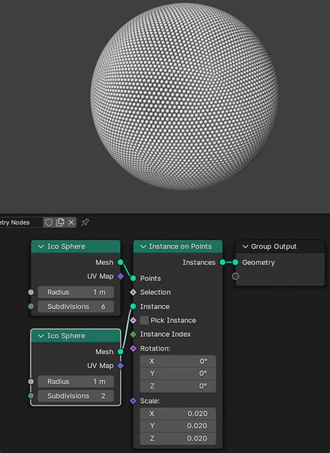 Geo Nodes How To Scale Ramp Instance On Points Tutorials Tips And Tricks Blender Artists