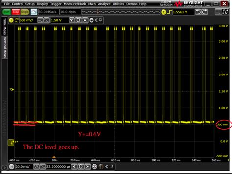 Tsc2007 Touch Screen Drivers Interface Yy Cannot Work Data