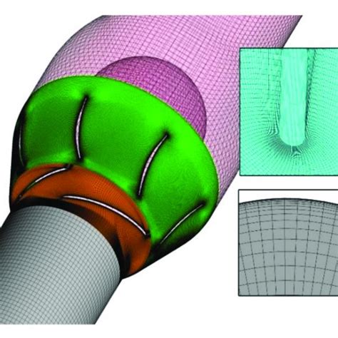 Hexahedral Mesh Of Computational Domains Download Scientific Diagram