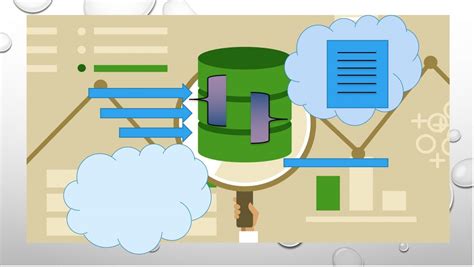 Oracle Google Cloud Capstone Solutions