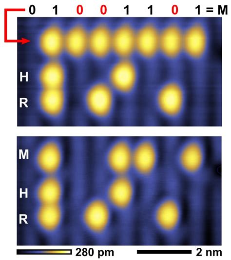 Atomic Scale Manufacturing Method Could Enable Ultra Efficient