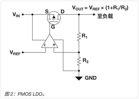 Ldo基础知识 专业集成电路测试网 芯片测试技术 Ic Test
