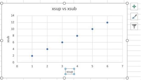 How To Make Subscripts And Superscripts In Excel 2016 Earn And Excel