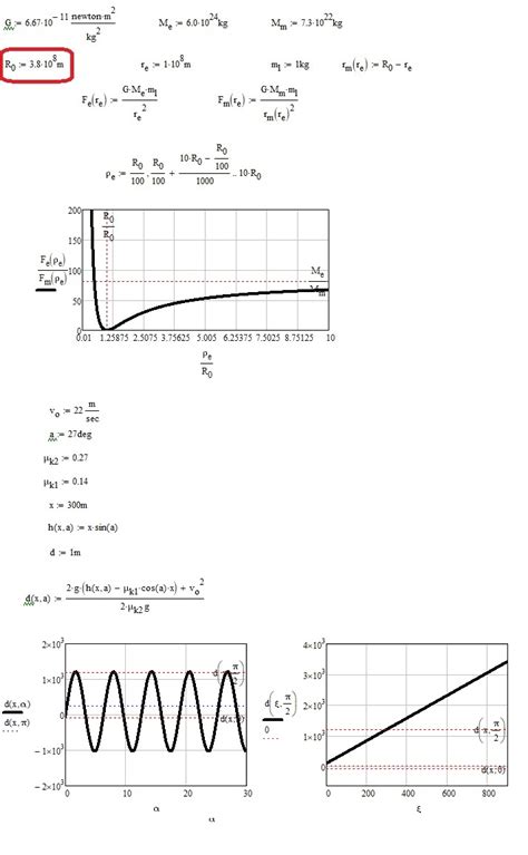 Solved Issues With Graphic In Mathcad Ptc Community