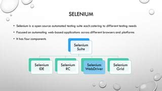 Selenium Web Driver Ppt