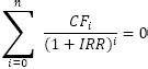 IRR Function In Excel To Calculate Internal Rate Of Return