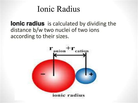 Ionic Radius And Its Trends Pptx