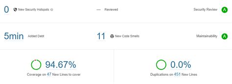 Updated Version Not Collecting Code Coverage · Issue 918 · Sonarsourcesonar Scanner Msbuild