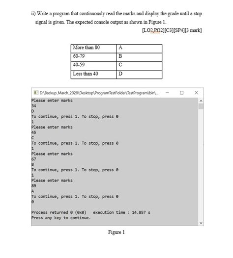 SOLVED Ii Write A Program That Continuously Reads The Marks And
