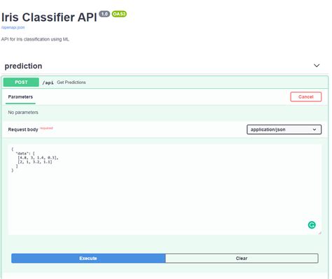 Quick Tutorial To Deploy Your Ml Models Using Fastapi And Docker Shreyansh Singh