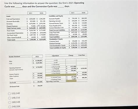 Solved Use The Following Information To Answer The Question Chegg