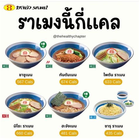 เมนูราเมง ให้กี่แคล🍜🍜 แกลเลอรีที่โพสต์โดย Fitwithpong Lemon8