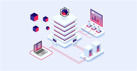 Scand On Linkedin Softwaredevelopment Microservices