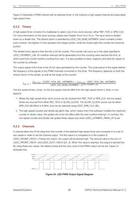 6 Ledpwm 6 Ledpwm 61