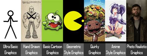 create a 2d game part 3 graphics and audio onlinedesignteacher